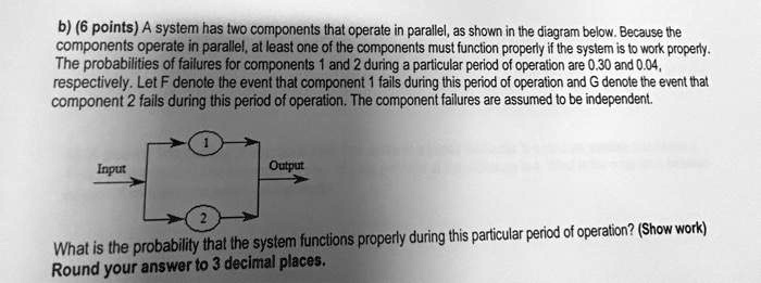 SOLVED: b) A system has two components that operate in parallel, as shown in the diagram below ...