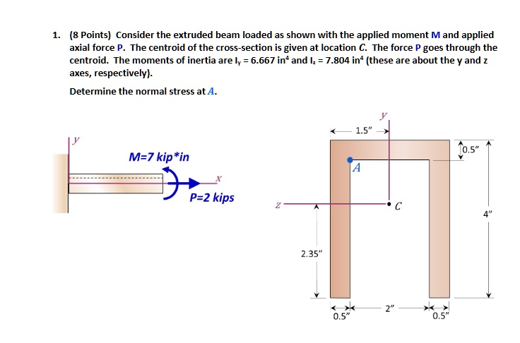 1 8 points consider the extruded beam loaded as shown with the applied ...