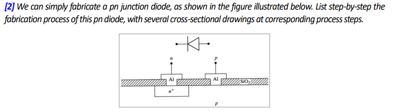 2 we can simply fabricate a pn junction diode as shown in the figure ...