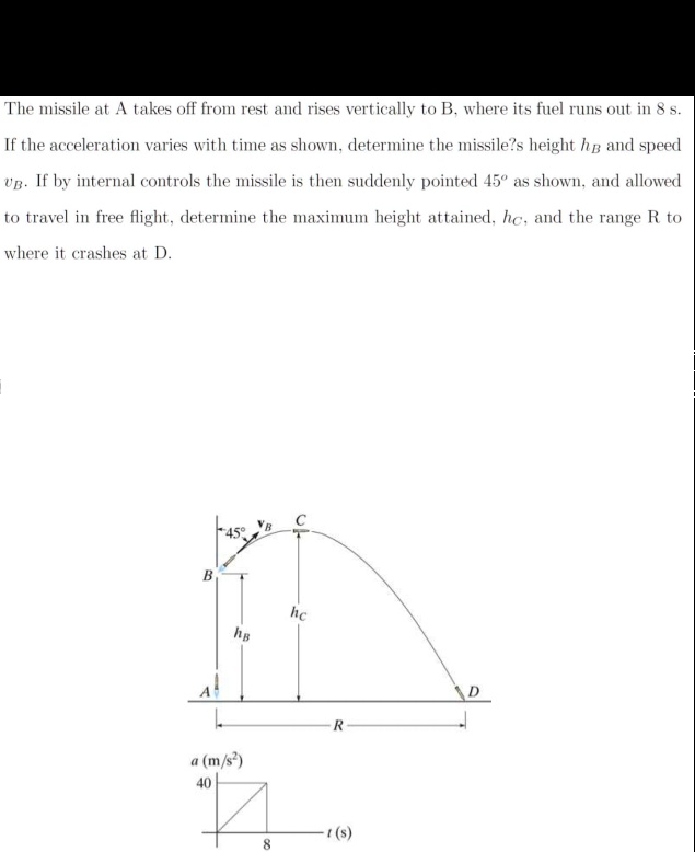 SOLVED: The missile at A takes off from rest ac rises vertically t0 B Where its fuel TUS out i 8 ...