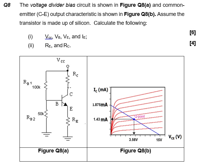 The voltage divider bias circuit is shown in Figure Q8(a), and the common-emitter (C-E) output ...