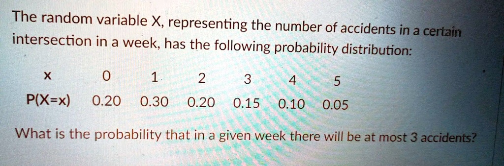 the random variable x representing the number of accidents in a certain ...