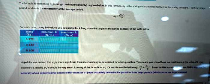 SOLVED: Texts: The formula to determine spring constant uncertainty is ...