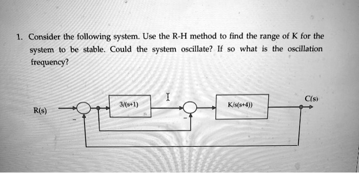 SOLVED: 1. Consider the following system. Use the R-H method to find the range of K for the ...