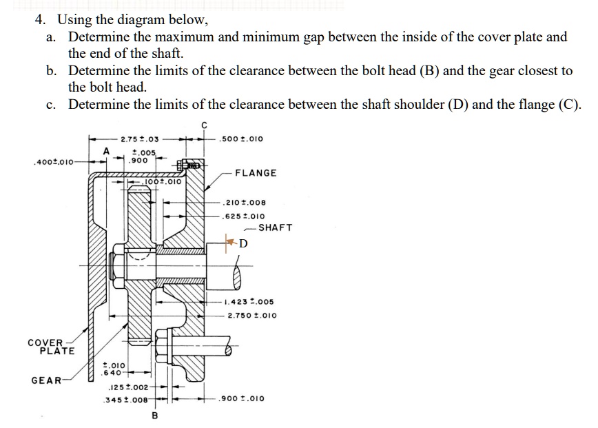 4. Using the diagram below, a. Determine the maximum and minimum gap between the inside of the ...