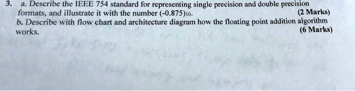 SOLVED: a. Describe the IEEE 754 standard for representing single ...
