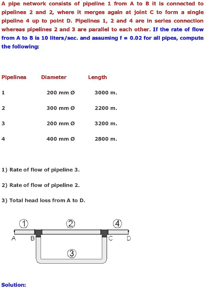 a pipe network consists of pipeline 1 from to b it is connected to pipelines 2 and 2 where it ...