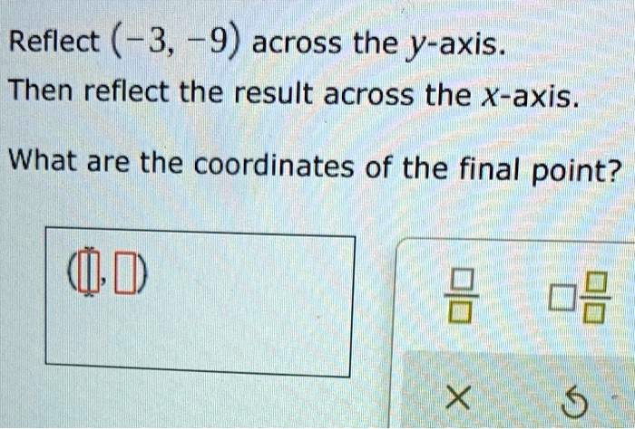 Reflect (-3, -9) across the y-axis. Then reflect the result across the ...