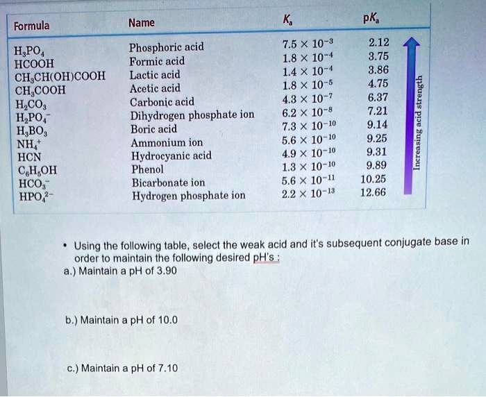 formula name pk hpo hcooh chchohcooh chcooh hcos hpo hbo nh hcn choh hco hpo phosphoric acid ...