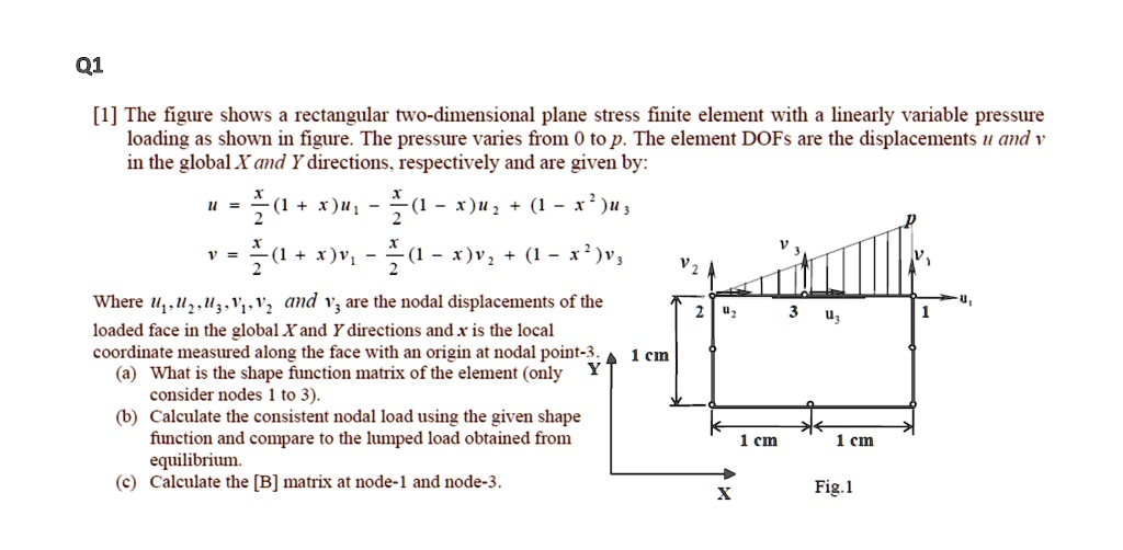 SOLVED: The figure shows a rectangular two-dimensional plane stress finite element with a ...