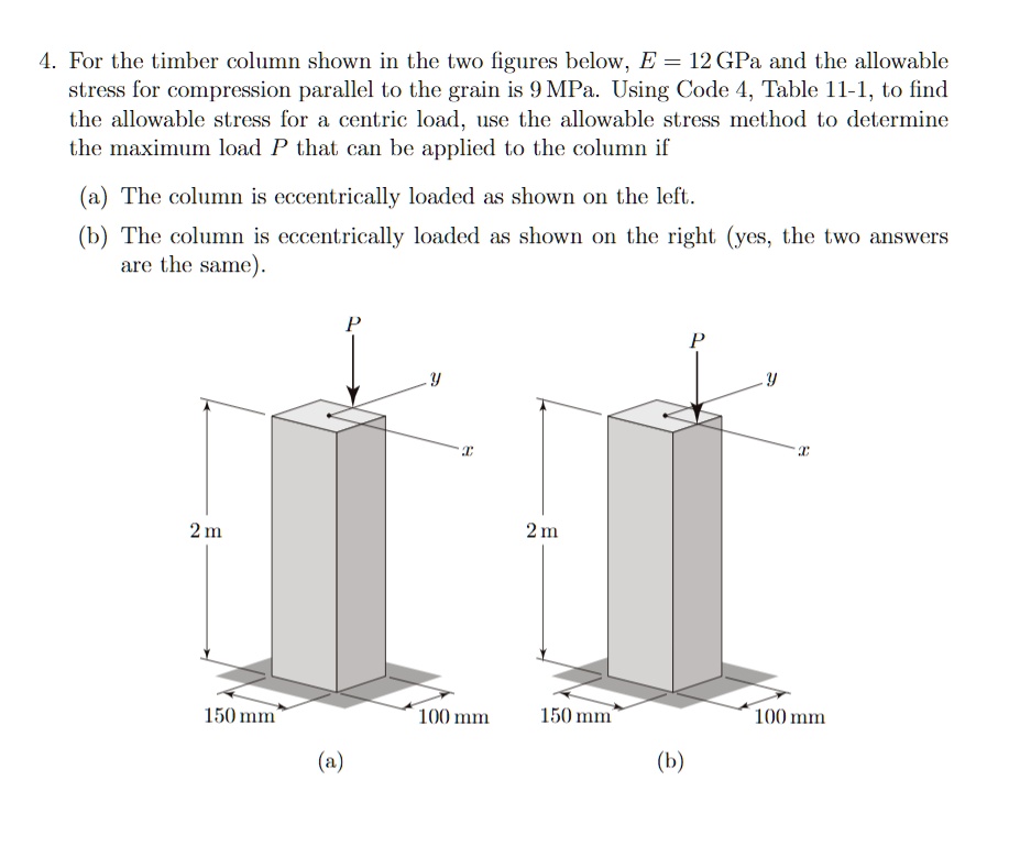 4. For the timber column shown in the two figures below, E = 12 GPa and ...