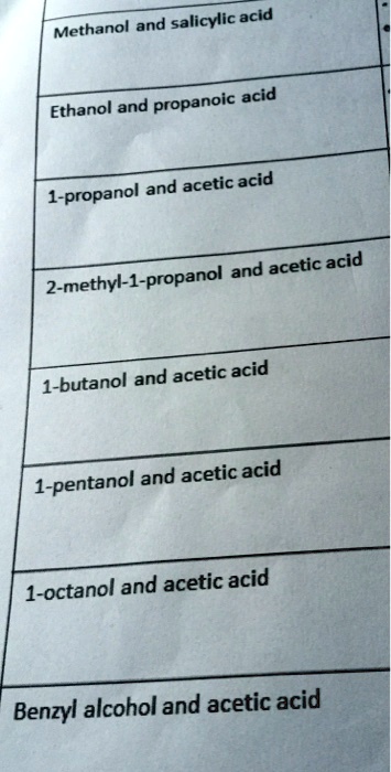 Solved Methanol And Salicylic Acid Propanoic Acid Ethanol And And
