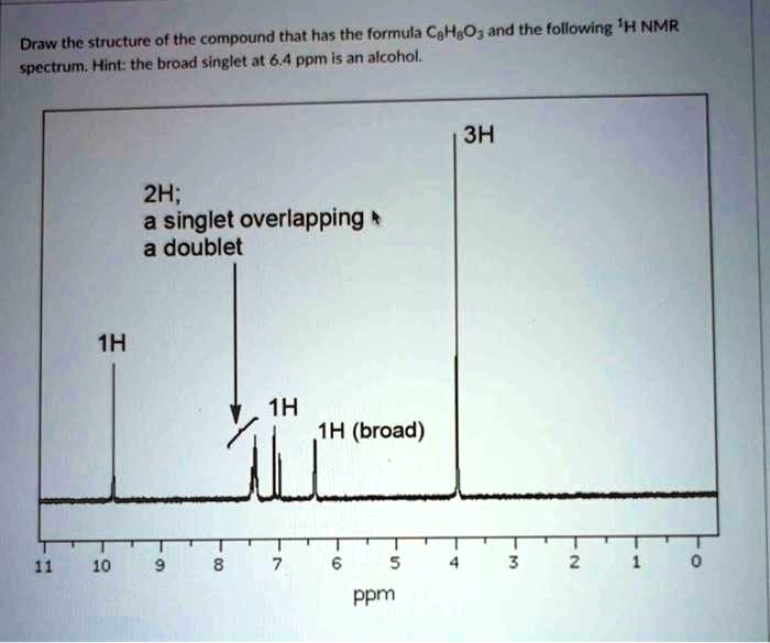 Draw the structure of the compound that has the formula C8H8O3 and the ...