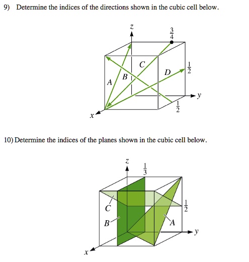 SOLVED: 9) Determine the indices of the directions shown in the cubic cell below. 10) Determine ...