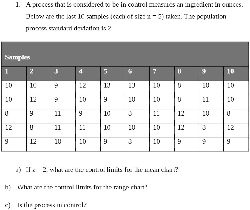 SOLVED: 'A process that is considered to be in control measures an ingredient in ounces Below ...