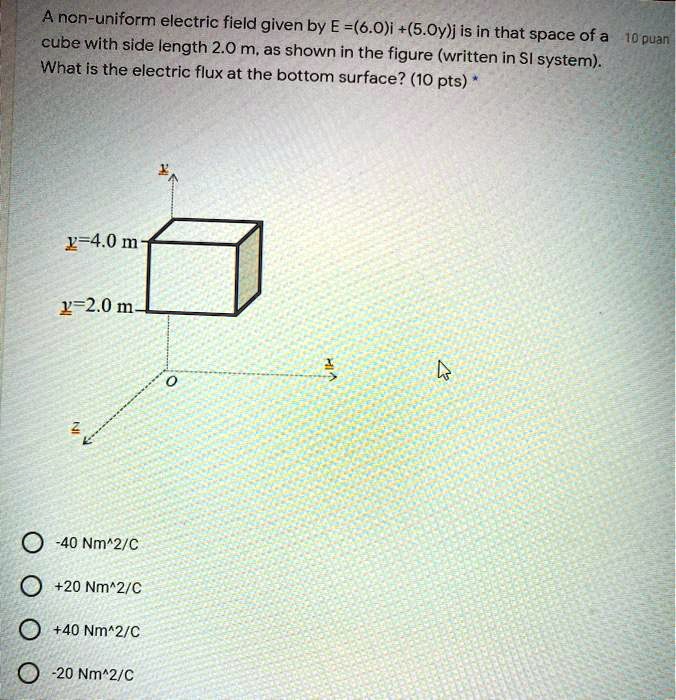SOLVED:Anon-uniform electric field given by E=(6.0Ji +(S.Oy)j is in ...