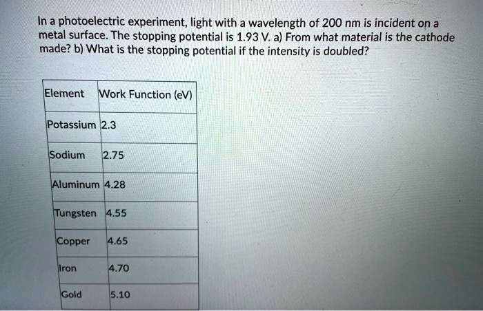 SOLVED: In a photoelectric experiment; light with a wavelength of 200 nm is incident on a metal ...