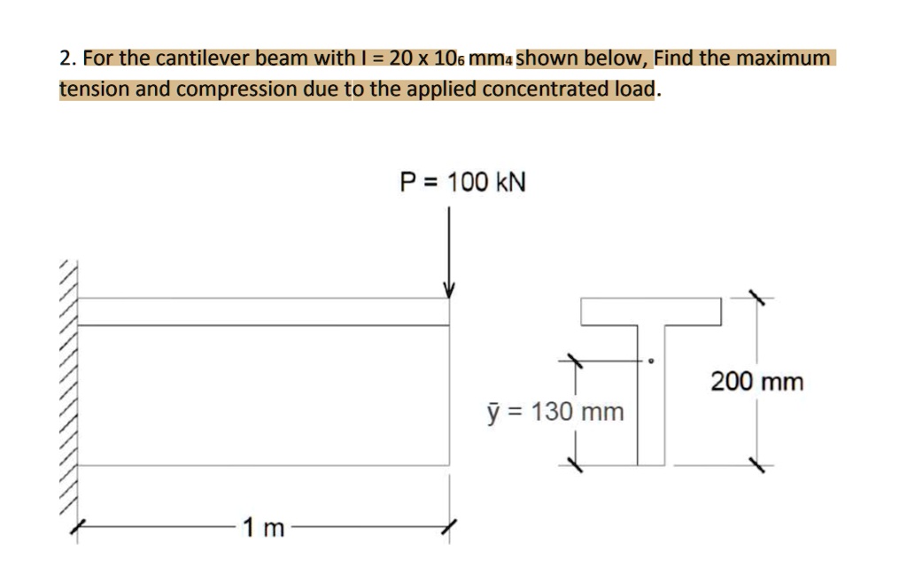 SOLVED: For the cantilever beam with l=20x10^4 mm shown below, find the ...