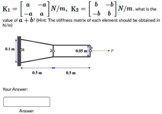 SOLVED: The following two step bar is subjected to an axial load P. The ...
