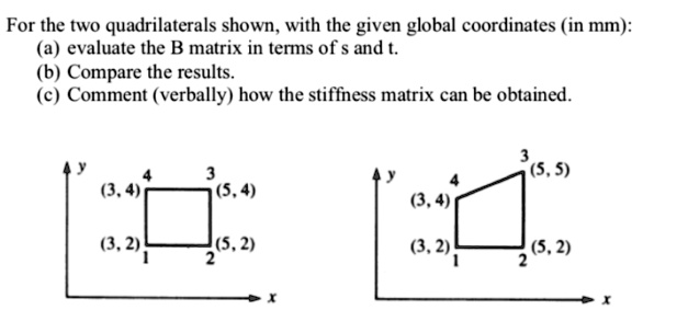 For the two quadrilaterals shown with the given global...
