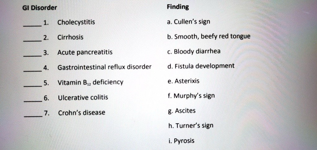 please help gi disorder cholecystitis a cullen sign cirrhosis b smooth ...