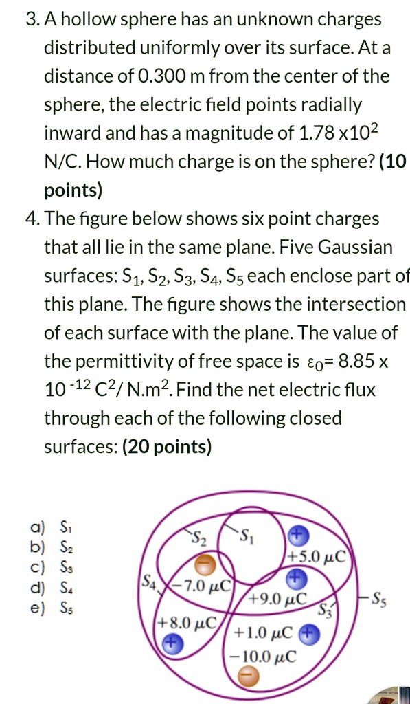 SOLVED:3.A hollow spherehas an unknown charges distributed uniformly ...