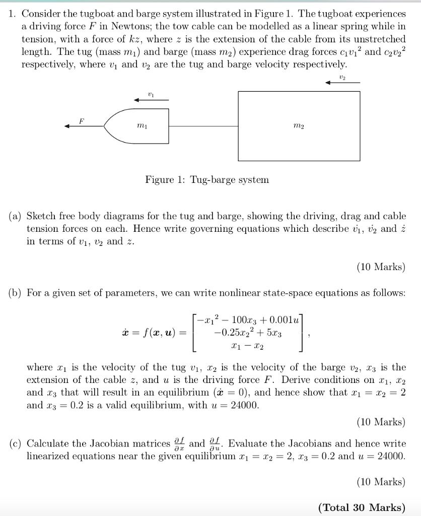consider the tugboat and barge system illustrated in figure 1 the ...