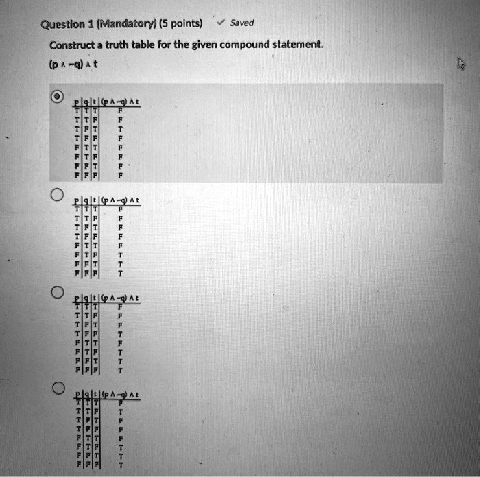 SOLVED: Questlon 1 (Mandatory) (5 points) Saved Construct a truth table ...