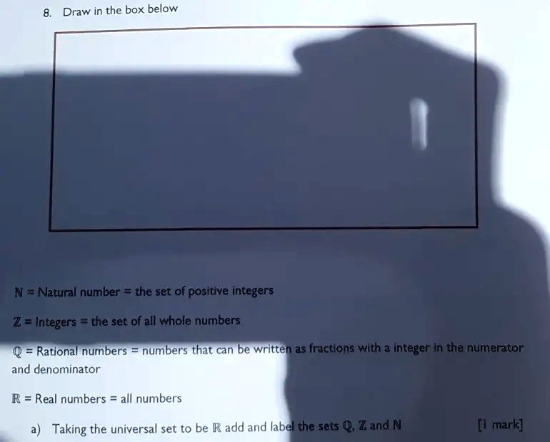 draw in the box below n natural number the set of positive integers z ...