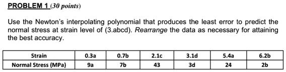SOLVED: PROBLEM L(30 points) Use the Newton's interpolating polynomial ...