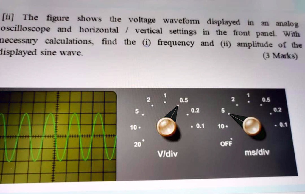 [ii] The figure shows the voltage waveform displayed in an analog oscilloscope and horizontal ...
