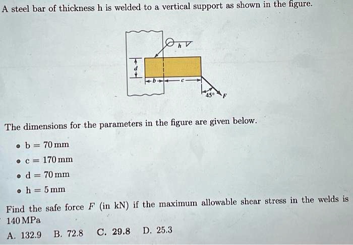 SOLVED: A steel bar of thickness h is welded to a vertical support as shown in the figure. The ...