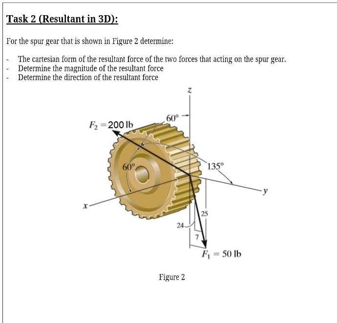 SOLVED: Task 2 (Resultant in 3D): For the spur gear that is shown in ...