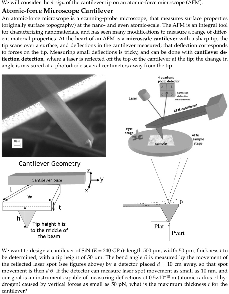 Atomic-force Microscope Cantilever An atomic-force microscope is a ...