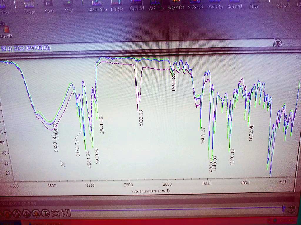 need help finding the structure of this ir spectra graph yes the peaks ...