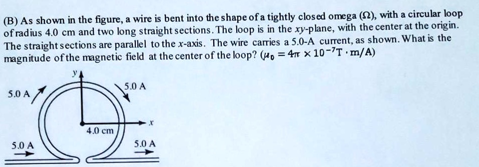 bas shown in the figurea wire is bent into the shape of a tightly closed omega with a circular ...