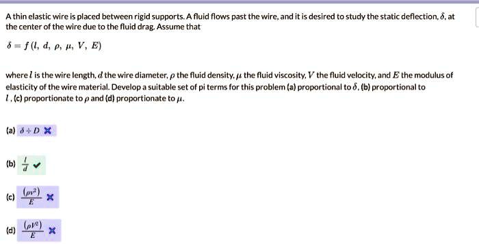 A thin elastic wire is placed between rigid supports. A fluid flows ...