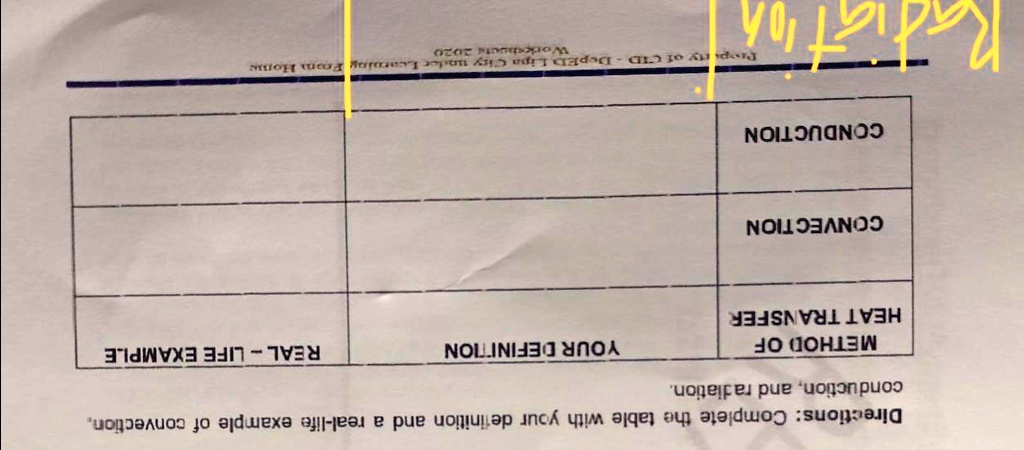 SOLVED: 'Directions: Complete the table with your definition and a real ...