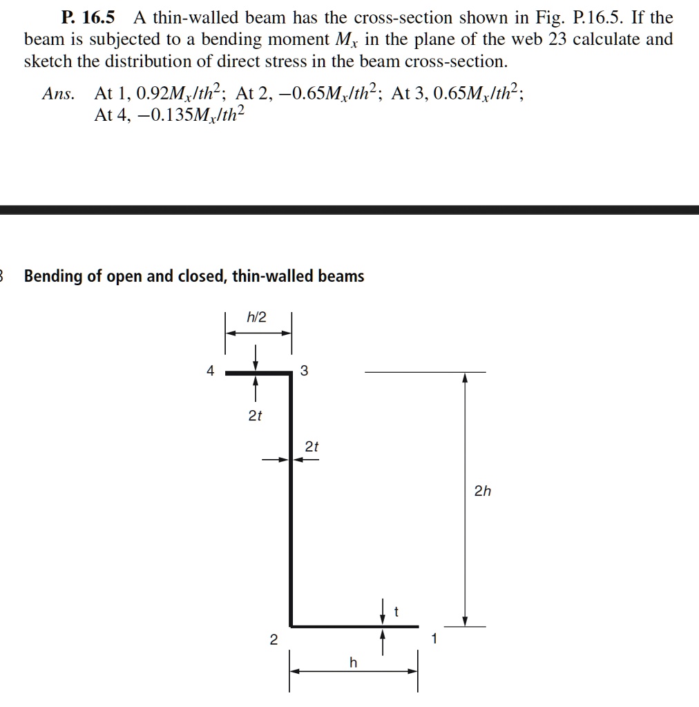 P. 16.5 A thin-walled beam has the cross-section shown in Fig. P.16.5. If the beam is subjected ...