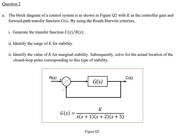 SOLVED: Question 2 The block diagram of the control system is as shown ...