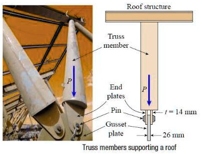 Truss members supporting a roof are connected to a 26-mm-thick gusset ...