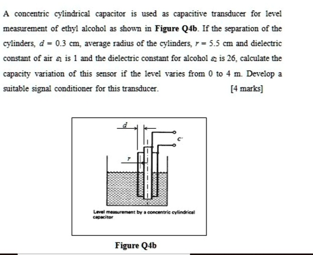 a concentric cylindrical capacitor is used as capacitive transducer for ...