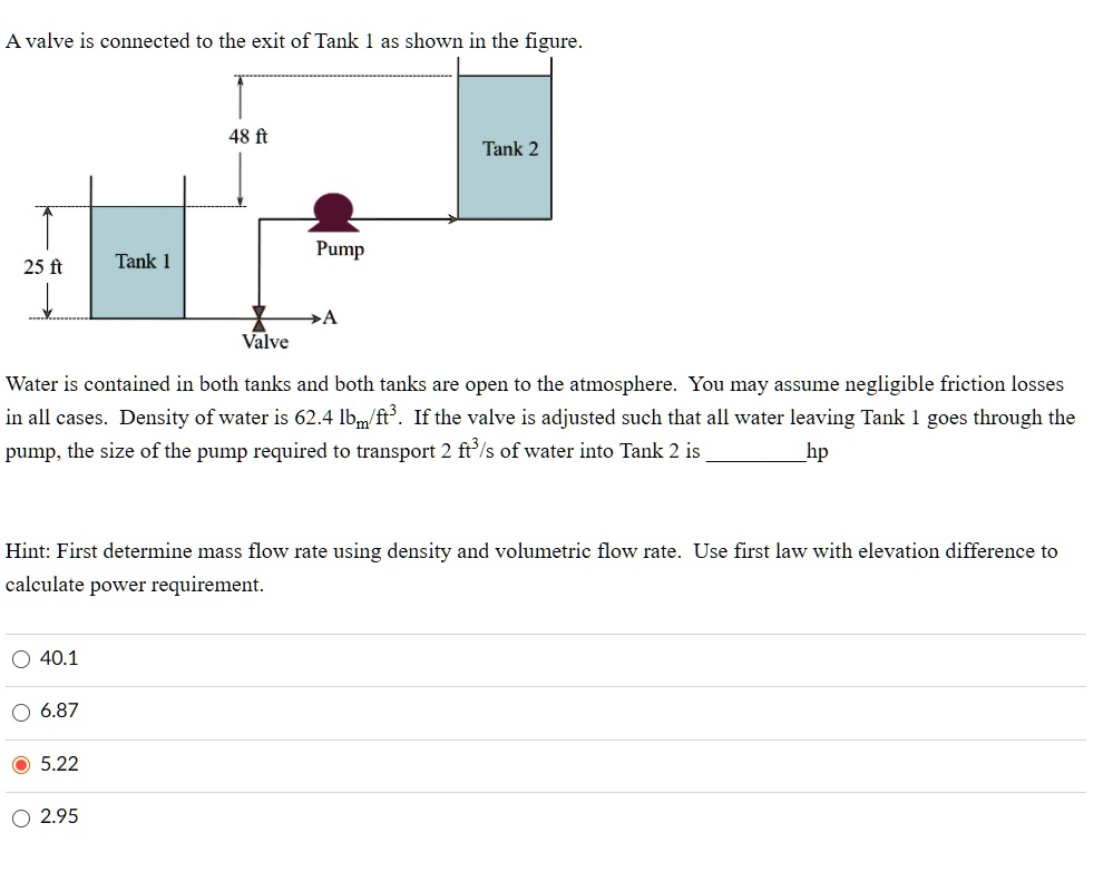 SOLVED: A valve is connected to the exit of Tank 1 as shown in the ...