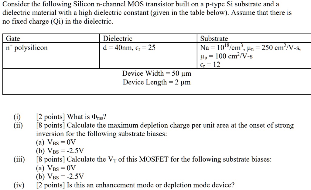 Consider the following Silicon n-channel MOS transistor built on a p ...