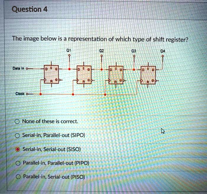 Question 4 The image below is a representation of which type of shift register? Data in o Clock ...