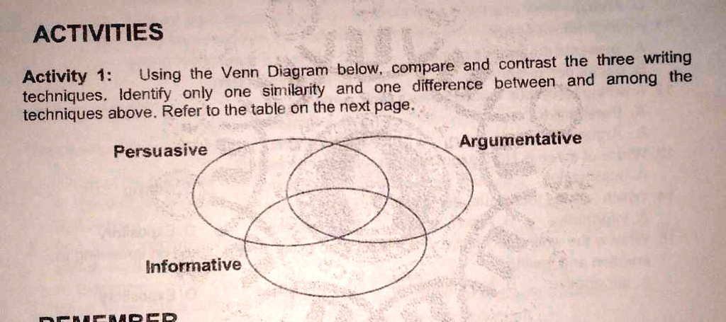 SOLVED: Using the Venn diagram below, compare and contrast the three ...