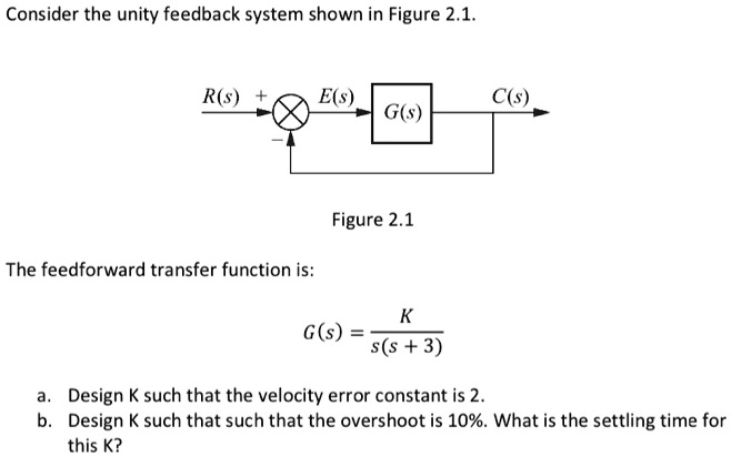 SOLVED: Consider the unity feedback system shown in Figure 2.1. R(s) + E(s) G(s) C(s) Figure 2.1 ...