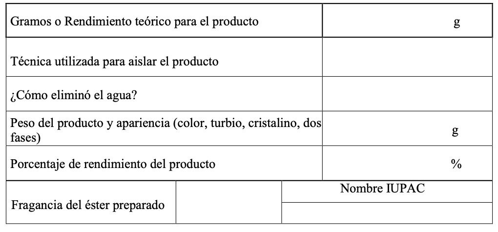 SOLVED: Gramos 0 Rendimiento teorico para el producto g Tecnica ...