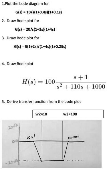 1.Plot the bode diagram for G(s) = 10/s(1+0.4s)(1+0.1s) 2. Draw Bode plot for G(s) = 20/s(1+3s ...