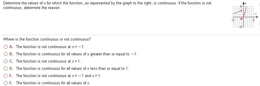 determine the values of for which the function as represented by the graph to the right is ...